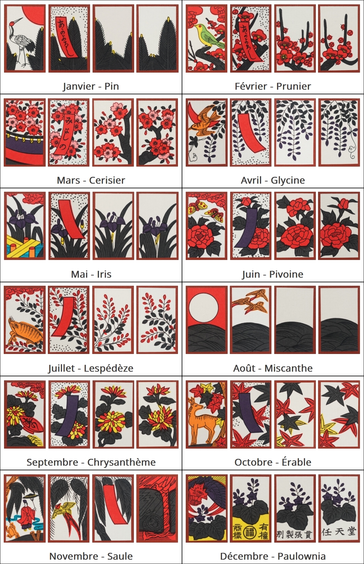 Hanafuda – Les Carnets de la Wycadémie